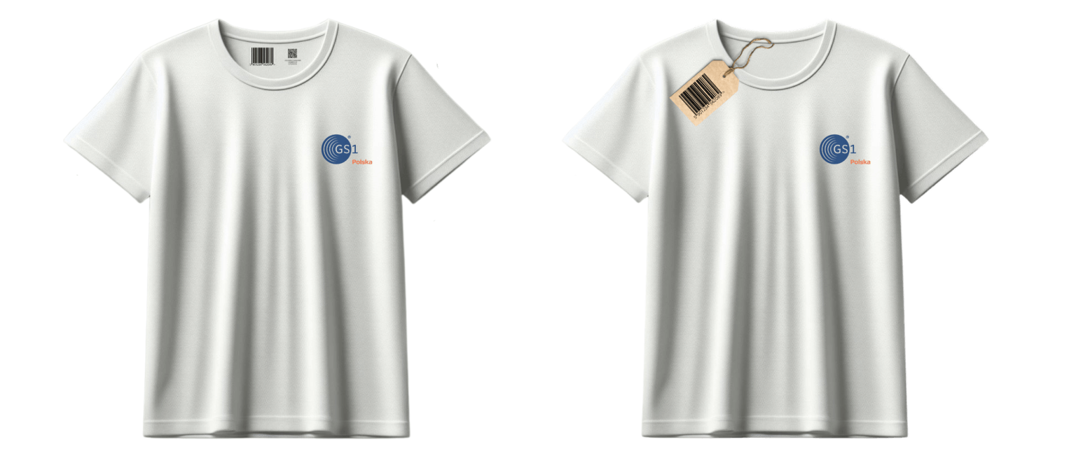 Kody Kreskowe 2D, Dwuwymiarowe, Standardy GS1 - gs1pl.org